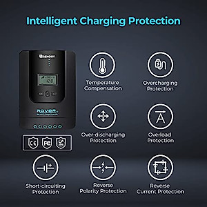Renogy Rover 40 Amp 12V/24V DC Input MPPT Solar Charge Controller Auto Parameter Adjustable LCD Display Solar Panel Regulator fit for Gel Sealed Flooded and Lithium Battery