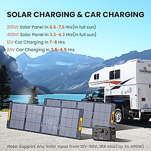 ALLWEI LiFePO4 Solar Generator 1200W(Peak 2400W) with 1 * 200W Solar Panel, Fast Charge in 1.5Hrs, 1008Wh Portable Power Station, 4* AC Outlet, UPS Mode, Outdoor Generator for RV Camping Emergency