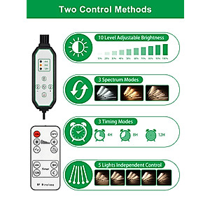 fyheart Grow Lights for Indoor Plants,Full Spectrum Grow Light with Adjustable Stand and Sturdy Clip,5 Light Tube,3 Light Modes,10 Dimmable Brightness,4/8/12 H Timer,360° Gooseneck,Remote Control