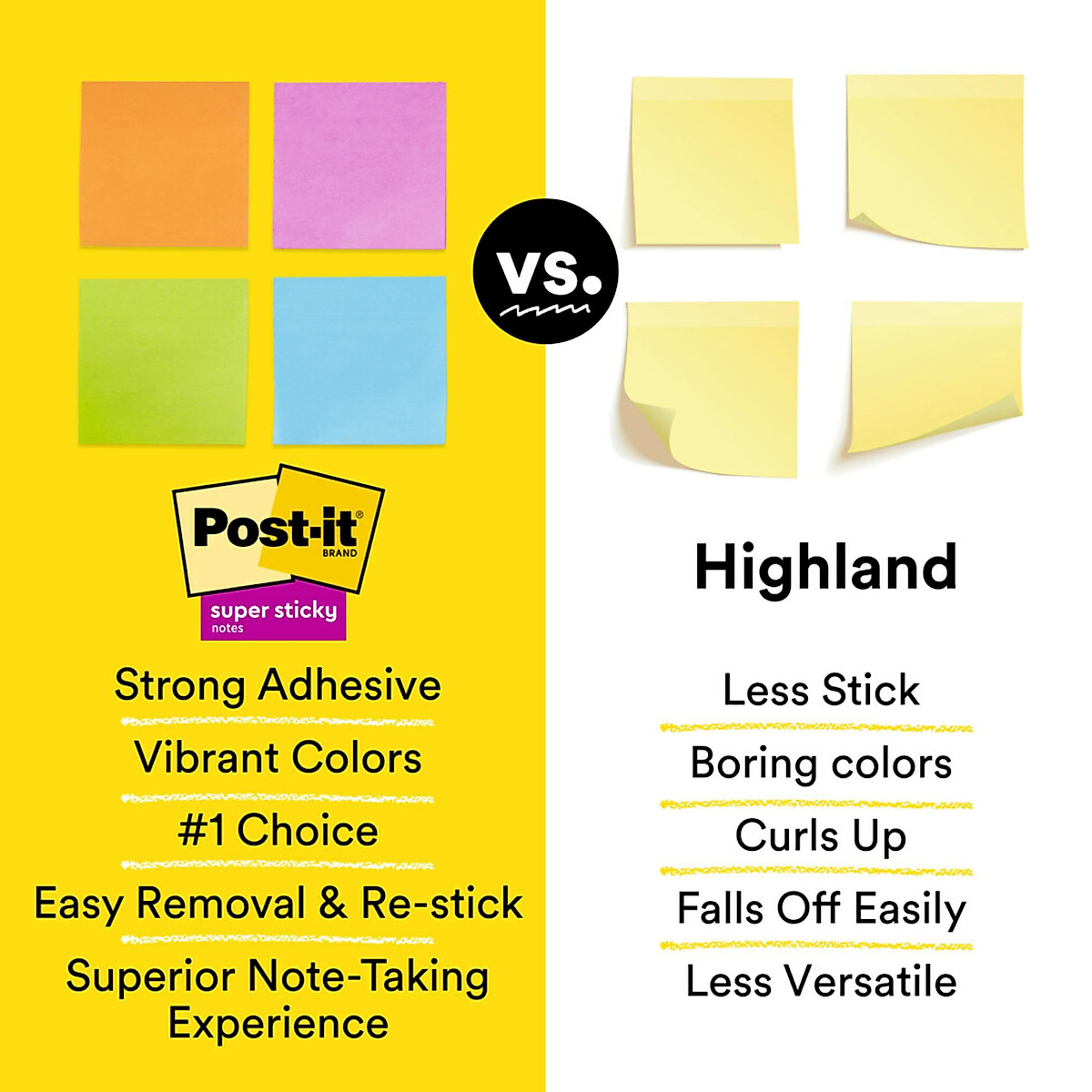 Post-it Super Sticky Notes, 3x3 in, 5 Pads, 2x the Sticking Power, White, Recyclable(654-5SSW)