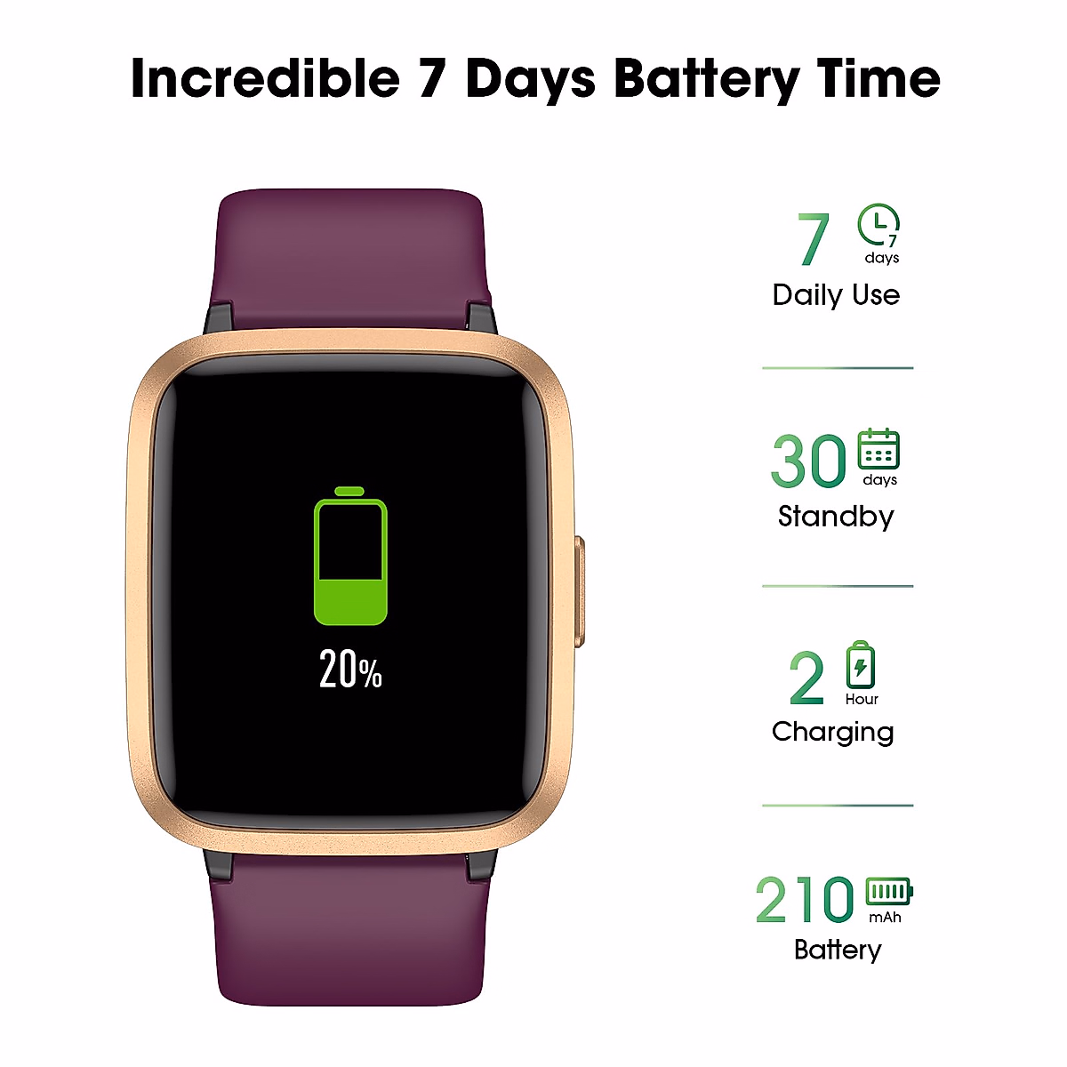 Fitness Tracker Watch with Heart Rate Monitor, Large Screen Activity Tracker with Pedometer, Sleep Monitor, Calories & Step Counter, 5ATM Waterproof Smart Watch for Women Men Fitness Watch for Sports