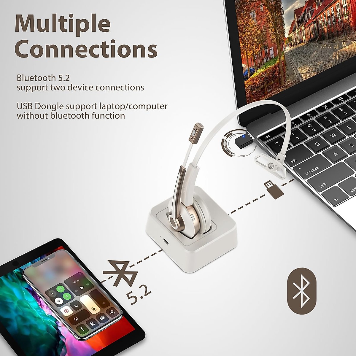 Wireless Headset with Microphone,Trucker Bluetooth headset V5.2 with AI Noise Canceling Mic&USB Dongle, Wireless Headphones with Charging Base and Mute Function for Computer/Phone/Office/Skype