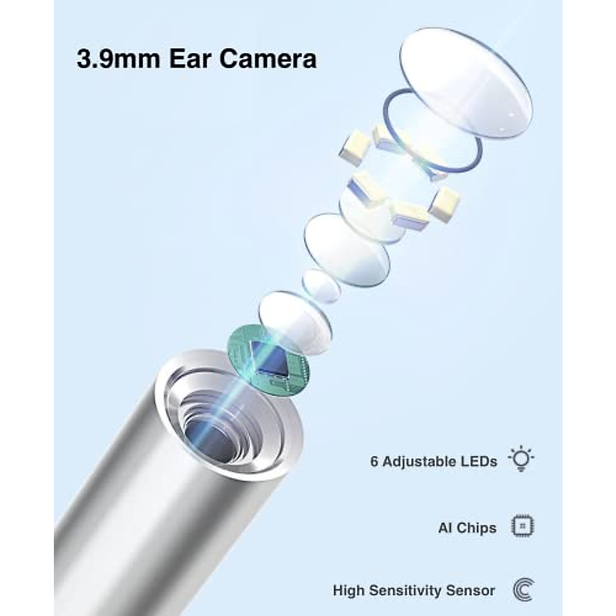 Digital Otoscope with 4.5" Screen & 3.9mm Ear Camera & 32GB Card, 6 Adjustable LEDs, 2500mAh Rechargeable Battery, IP67 Waterproof, Ear Wax Removal Tool, Supports Photo Snap and Video Recording