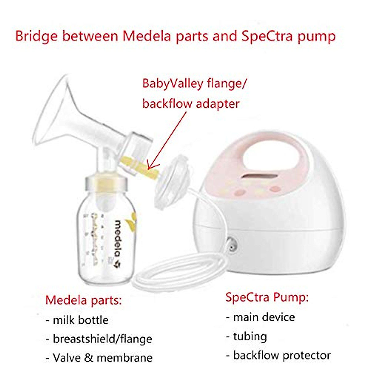 BabyValley New Version Backflow Adapter for Spectra S1, Spectra S2, Spectra 9 Plus Pump to Use with Medela Breastshield Parts; Connects Between Medela Flange and Spectra Backflow Protector (yellow6)