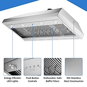 CT Copper Tailor Built-in Range Hood Insert Vent 48 Inch, 1150 CFM with 4-Speed Fan, LED Light, Dishwasher-safe Baffle Filter,Stainless Steel