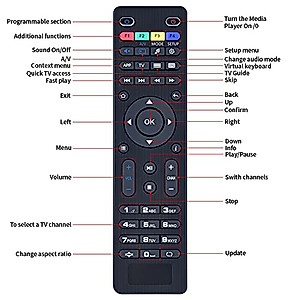 Replacement Remote Control for MAG IPTV Set-Top OTT TV Box Mag 250 254 255 256 257 261 270 275 349 350 351 352 MAG322W1 MAG254W1 etc