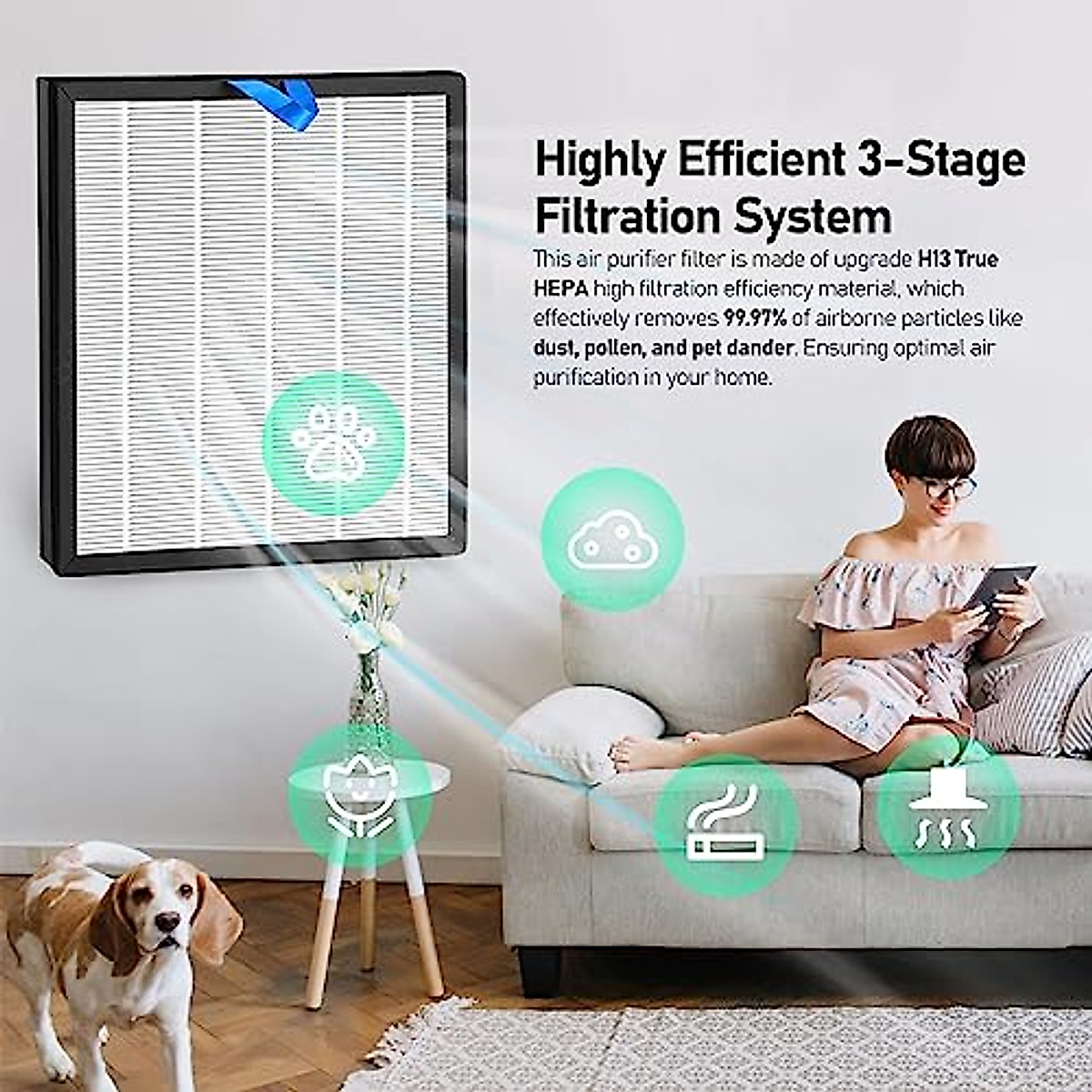 Vital 100S Replacement Filter Compatible with LEVOIT Vital 100S Air Purifier, 3-in-1 H13 Ture HEPA High-Efficiency Activated Carbon Filters Replace Vital 100S-RF (2 Pack)