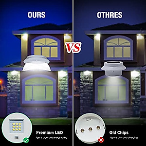 DBF Outdoor Solar Gutter Lights【Upgraded Version】 Solar Fence Post Lights Wall Mount Decorative Deck Lighting Auto On/Off Solar Landscape Lights for Eaves Yard Garden Highlight Gate (Pack of 6)