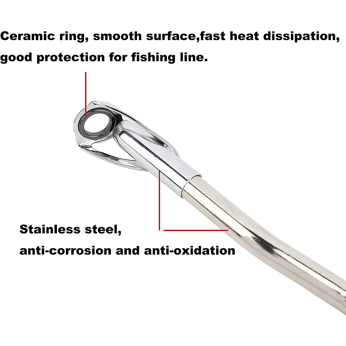 AMEYXGS Bowfishing Power Rod Line Guide Rod Slingshot Fishing Reel Seat Attachment Spin Cast Reels Holder Breakout Shoot Through Stainless Steel Rod…