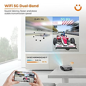 [Auto Keystone] Projector with WiFi and Bluetooth 5.2, YABER 450 ANSI Full HD Native 1080P Video Projector 4K Supported, Smart Home Theater Movie Projector for Smartphone/TV Stick/PC/XBox/PS5/HDMI/USB