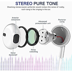 Earbuds Wired, Noise Isolating Earphones with Microphone Headsets in-Ear Headphones with Stereo Sound Earphone Wired for Phone 6/6s plus/5s/SE/Galaxy/Tablets