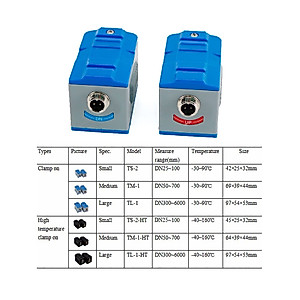High-Precision Ultrasonic Flowmeter TUF-2000H TDS-100H Flowmeter Sensor TS-2(DN25~100mm)/TM-1(DN50~700)/TL-1-HT Ultrasonic Flow Meter Transducer Accessories with Widely Used (Color : Ultrasonic Cable