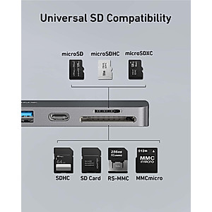 Anker USB C Hub for MacBook, 7-in-2 USB C to C Adapter, Compatible with Thunderbolt 3 Port, 100W Power Delivery, 4K HDMI, USB C and 2 USB A Data Ports, SD and microSD Card Reader