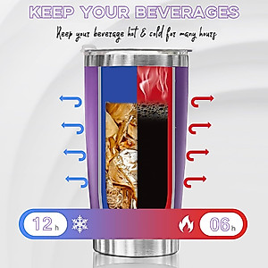 Inspirational Gifts for Women - Inspirational Tumbler - 20oz Tumbler Inspirational Thank You Gifts for Women, Mom, Wife, Friend - Appreciation,Graduation - Funny Coffee Tumbler