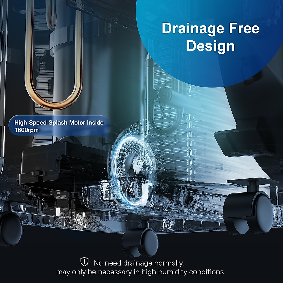 DuraComfort Portable Air Conditioners, 14000 BTU(ASHRAE) /10400 BTU (SACC), Dehumidifier, Cooling Fan, AC for Room,450 Sq.Ft