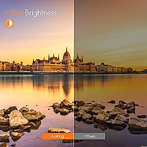 Mini Projector, AuKing 2023 Upgraded 1080P Supported Outdoor Projector, Kids Gift, Movie Projector for Outdoor Use, 50% Zoom, Compatible with HDMI, USB, Laptop, iOS, Android Phone and TV Box