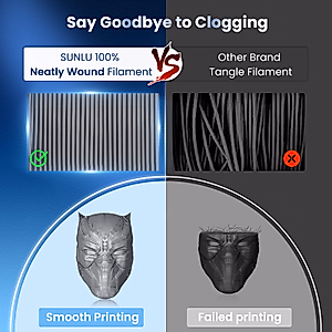 SUNLU 3D Printer Filament PLA Plus 1.75mm, SUNLU Neatly Wound PLA Filament 1.75mm PRO, PLA+ Filament for Most FDM 3D Printer, Dimensional Accuracy +/- 0.02 mm, 1 kg Spool(2.2lbs), Grey