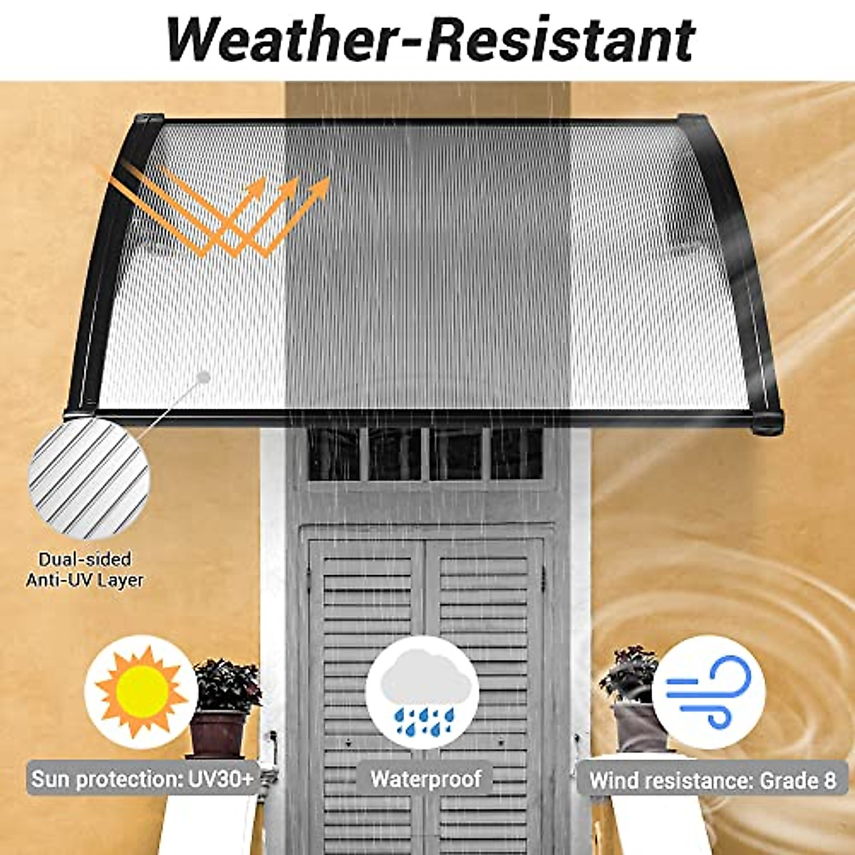 Yescom 2 Whole 40"x40" Outdoor Clear Door Window Awning Patio Cover Rain Protection Compact Polycarbonate Hollow Sheet