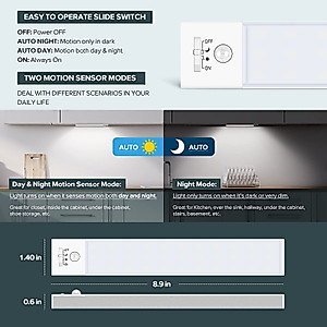 Alivation 36 LED Closet Lights Motion Sensored Battery Powered LED Lights, Under Cabinet Lighting, Motion Sensor Light Indoor, Ultra Thin Wireless Lights, 1500mah Rechargeable Battery Operated Lights