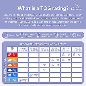 FUNUPUP Baby Swaddle Blanket for Newborn Boys Girls 3-6 Months, 2.5 TOG Soft Warm Baby Swaddle Wrap Cute Bear Newborn Baby Receiving Blanket (Pink)