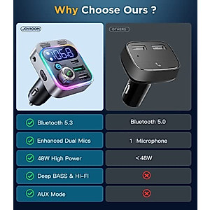 2022 Bluetooth 5.3 FM Transmitter for Car, JOYROOM [Stronger Dual Mics & HiFi Deep Bass Sound] , 48W PD&QC3.0 Bluetooth Car Adapter, Hands-Free Calling, Larger LED, AUX Output & U Disk