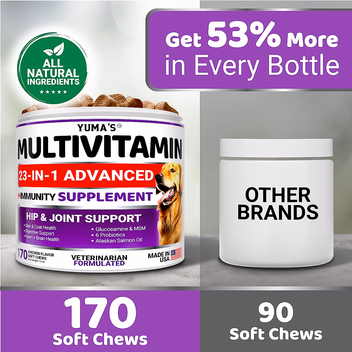 Dog Multivitamin Chewable with Glucosamine - Dog Vitamins and Supplements - 170 Treats - Senior & Puppy Multivitamin for Dogs - Hip & Joint Support - Immune Health, Skin, Heart, Digestion, Probiotics