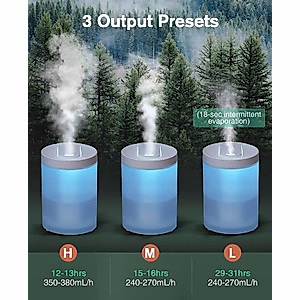 KOIOS Patented Cool Mist Humidifiers (2023 Upgraded), 4L Top Fill Ultrasonic Air Humidifier, Essential Oil Diffuser for Bedroom Large Room Home, 31H Runtime, Whisper Quiet Perfect for Babies, Plants