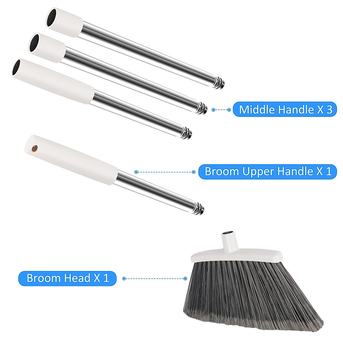 Upgraded Extra-Large Upright Broom 56.7" Length, White Broom Flowering Bristles for Enhanced Indoor and Outdoor Cleaning - Stainless Steel Handle - Cleaning Solution for Home, Kitchen, and Office