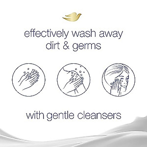 Dove go fresh Beauty Bar More Moisturizing Than Ordinary Bar Soap Rejuvenate Pear and Aloe Vera Scent 3.75 oz 14 Bars