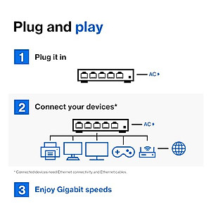 Linksys LGS124 24 Port Gigabit Unmanaged Network Switch - Home & Office Ethernet Switch Hub with Metal Housing - Wall Mount or Desktop Ethernet Splitter, Plug & Play