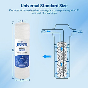 Whole House Water Filter Cartridge Replacement for Well Water, 5 Micron Water Filter 10" x 2.5" String Wound Sediment Water Filter Compatible with AP110, WFPFC4002, CFS110 & 10 inch RO Unit - 6 Pack