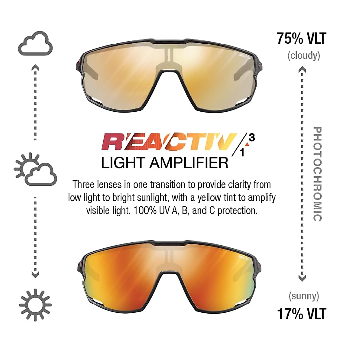 Julbo Sporty Rectangular Sunglasses, Matte Black/Glossy Black, L