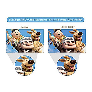 BlueRigger Mini DisplayPort to HDMI Female Adaptor Cable ((Mini DP/Thunderbolt to HDMI Cable) - Compatibe with MacBook Pro/Air - with HD Audio