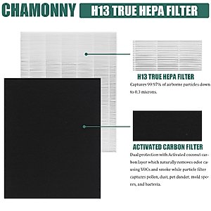 CHAMONNY D360 True HEPA Replacement Filter D3, Compatible with Winix D360 Air Purifier, Compare to Winix D3 Filter, Item Number 1712-0101-02,1 H13 True HEPA Filters + 4 Activated Carbon Pre-Filters