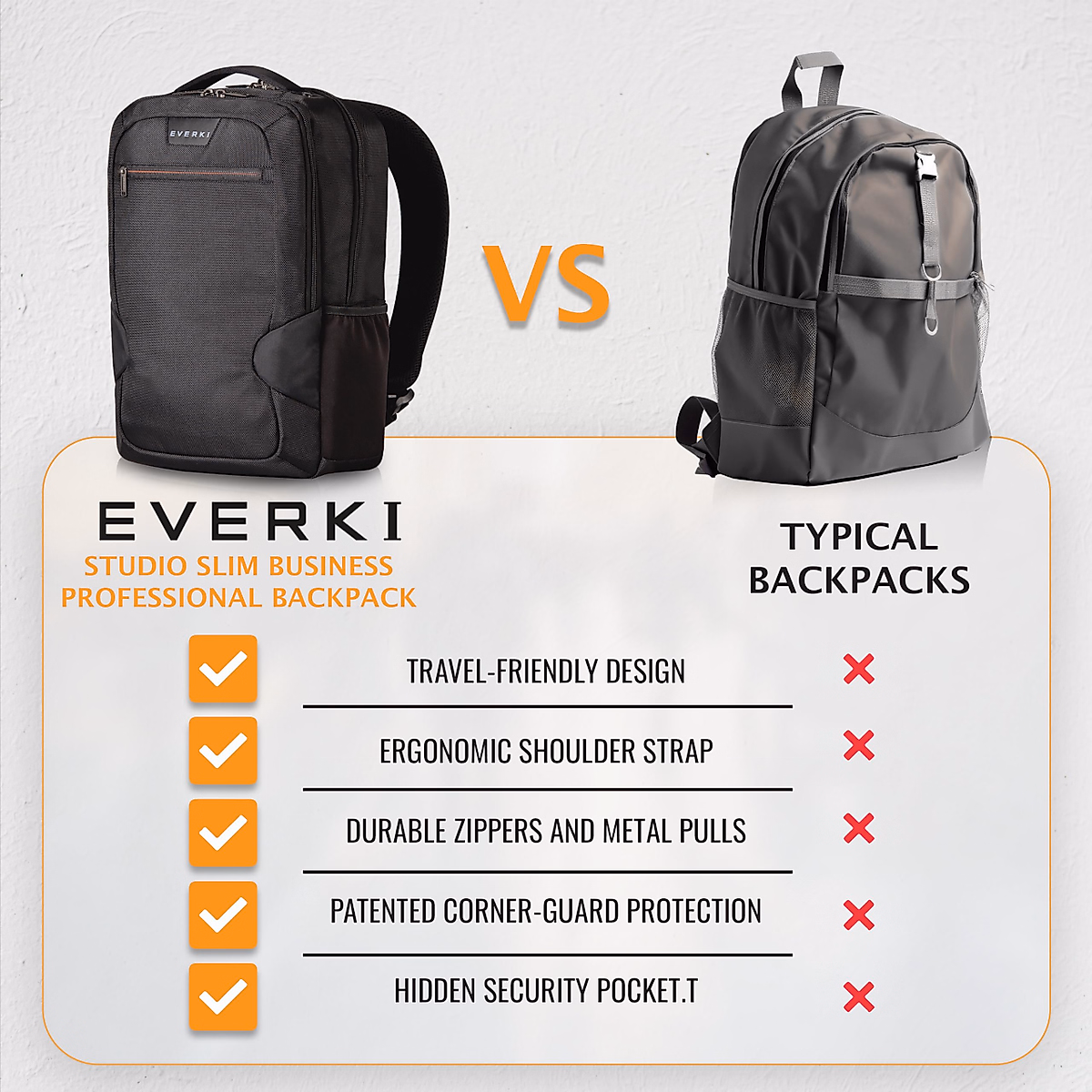 EVERKI Studio Slim Business Professional 14.1-Inch/MacBook Pro 15 Laptop Backpack, Lightweight, Men or Women (EKP118)