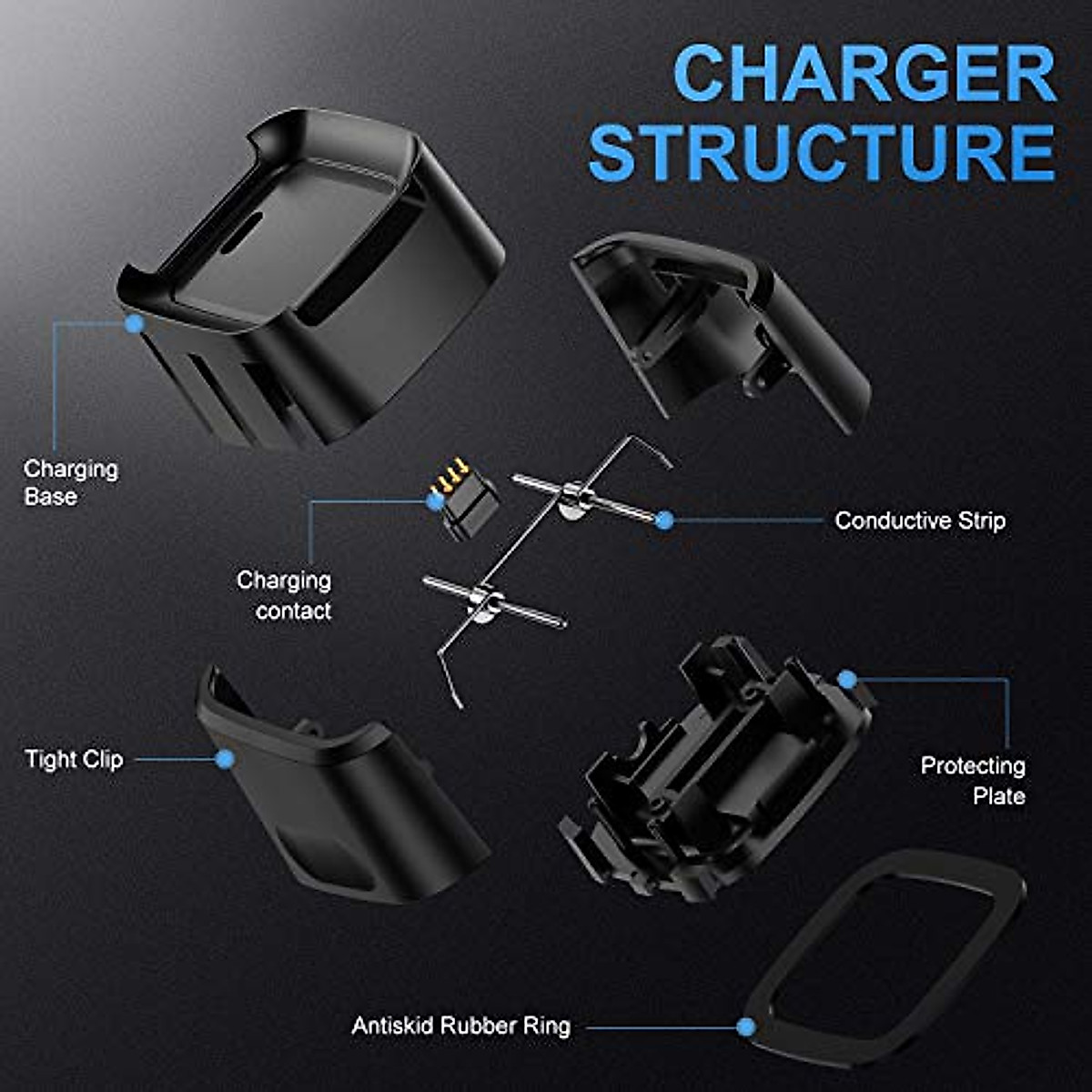 QIBOX Charger Compatible with Fitbit Versa 2 (Not for Versa/Versa Lite), 2-Pack Replacement USB Charging Cable Dock Stand for Versa 2 Health & Fitness Smartwatch, 3Ft Sturdy Power Cord