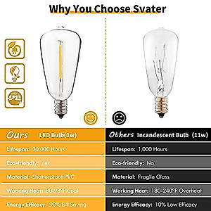 Svater Outdoor String Lights 100ft ST38 Patio String Lights with 52 Waterproof Shatterproof LED Bulbs(2 Spare) Connectable Lights for Outside Backyard Garden Porch