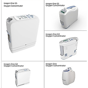 120W AC Adapter Power Supply for Inogen One G1 G2 G3 G4 G5 Concentrator BA-301 BA-302 BA-303 BA-107 BA-106 BA-207 BA-503 BA-401 BA-403 BA-307 BA-306 Oxygen Concentrator Power Adapter Cord 120 Watt