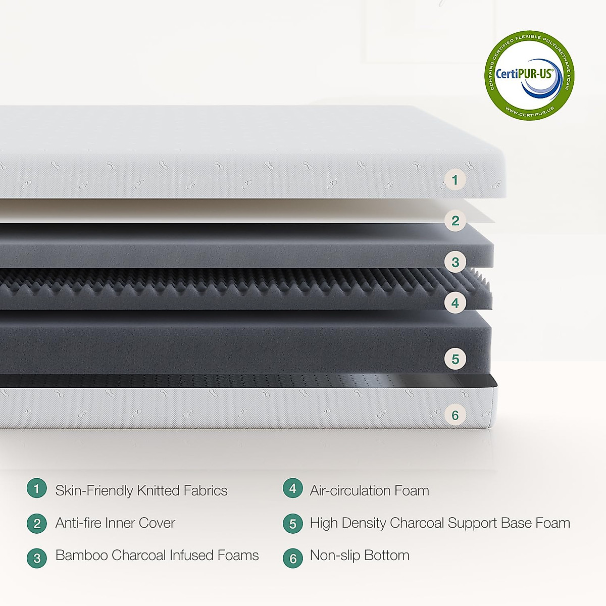 Novilla King Mattress, 12 Inch King Size Memory Foam Mattress with Comfort Foam for Pressure Relief & Cool Fresh Sleep,Removable Washable Mattress Cover,Memory Foam Mattress King