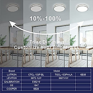 Arcfox 18W LED Flush Mount Ceiling Light Fixture 12 inch 860lm 5CCT Selectable 3000K/3500K/4000K/5000K/6000K Modern Ceiling Lamp Dimmable for Dining Room Hallway Bedroom Living Room