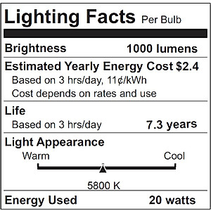 Sundew Compact Flourescent Bird Lamp,2.4 UVB Light Bulb,20W,E26 Screw Thread