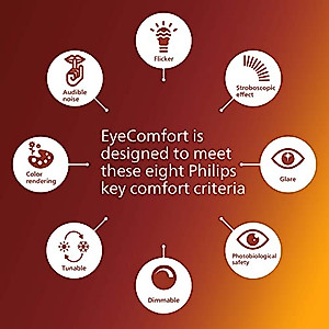 Philips LED Vintage Flicker-Free Amber Spiral ST19, Dimmable, Eye Comfort Technology, 300 Lumen, Amber (2000), 4.4W=40W, Title 20 Certified, E26 Base, 4PK (573963)