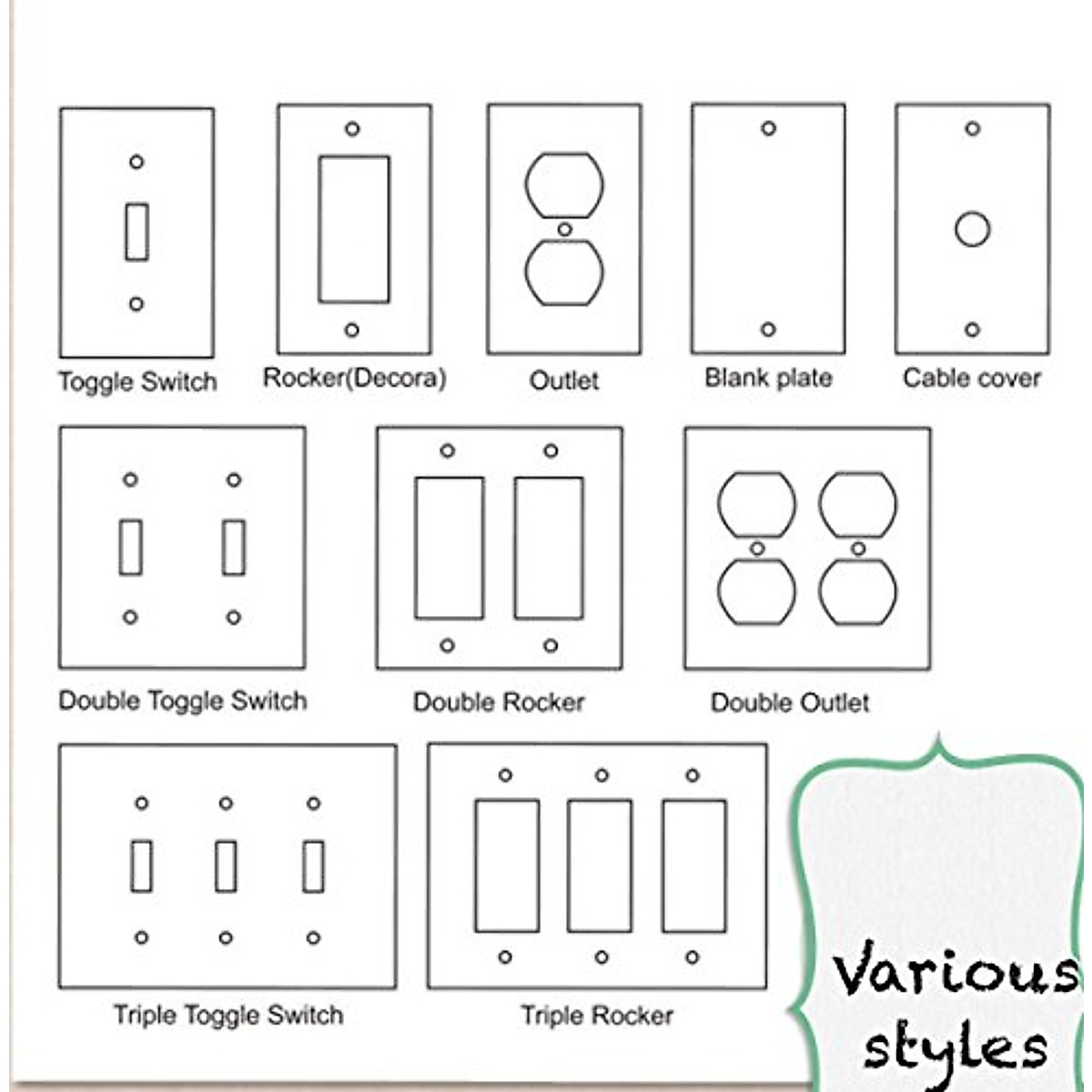 Follow Your Arrow Light Switch Cover Various Sizes Offered