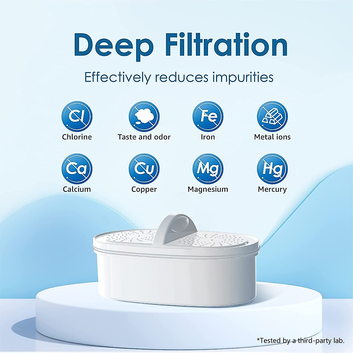 Waterdrop WD-PF-01A Plus NSF Certified Replacement Filters for WD-WFD-22L, WD-WFD-24, WD-WFD-40L Dispenser Filtration System, Reduces PFAS, PFOA/PFOS, Last Up to 2 Months or 200 Gallons (3 Packs)
