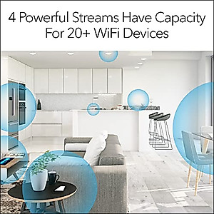 NETGEAR WiFi 6 Mesh Range Extender (EAX18) - Add up to 1,500 sq. ft. and 20+ Devices with AX1750 Dual-Band Wireless Signal Booster & Repeater (up to 1.75Gbps Speed), WPA3 Security, Smart Roaming