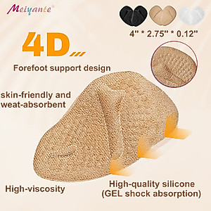 Metatarsal Pads Women | Heel Inserts for Women | Ball of Foot Cushions (2 Pairs Foot Pads) All Day Pain Relief and Comfort One Size Fits Shoe Inserts for Women Foot Pads Metatarsal Pads Women (Clear)