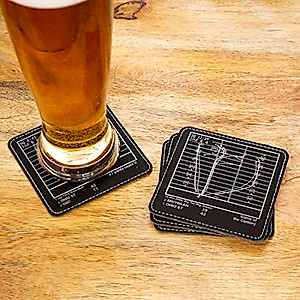 Greatest Ohio State Football Plays: Leatherette Coasters (Set of 4) | Best Gift Idea for Sports Lovers | Ohio State Historic Moments Gifts
