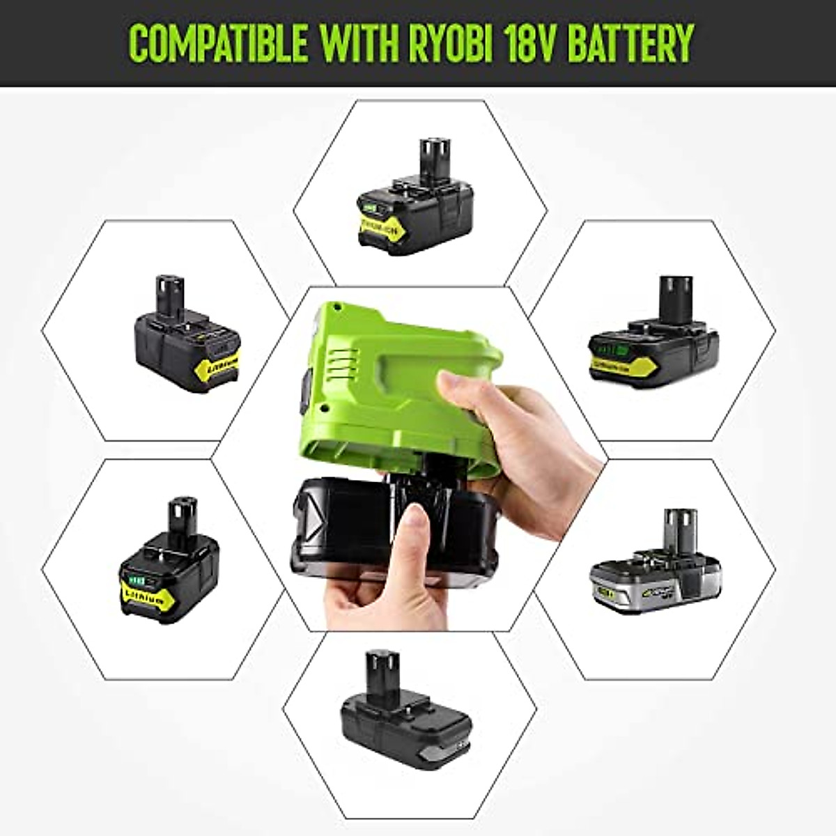 TEPULAS 150W Powered Inverter Generator for Ryobi 18-Volt One+ P108 P107 Battery, Portable Power Source for Ryobi DC 18V to AC 110V Inverter with AC Outlet and Dual USB 5V/2.4A & LED Work Light