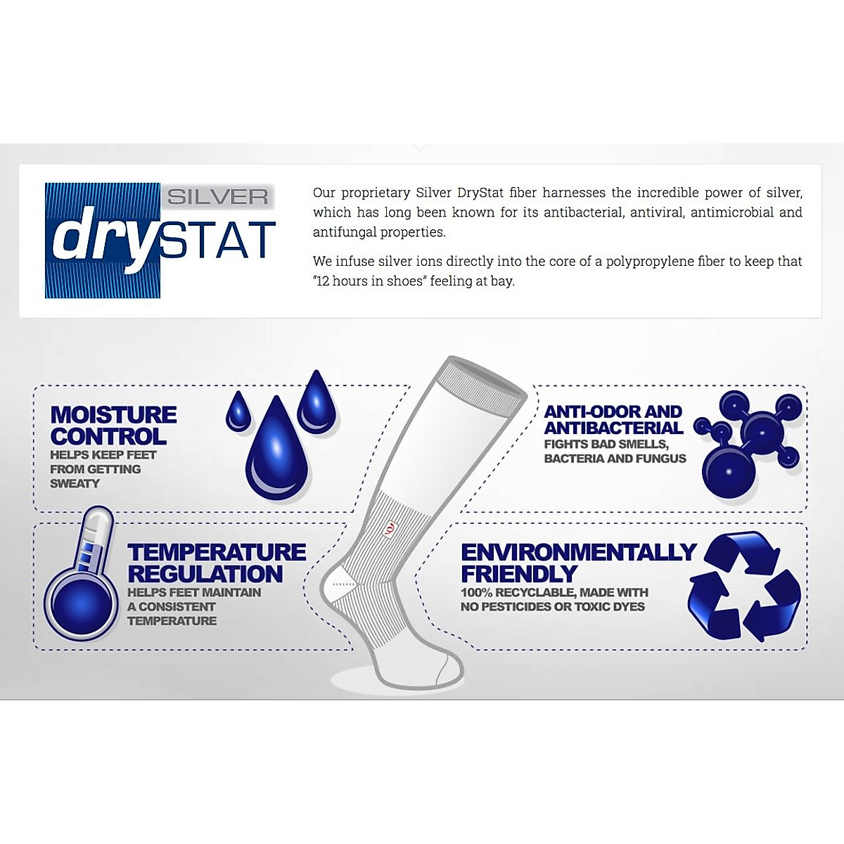 Vitalsox Patented Graduated Compression Socks, Carbon/White, Small