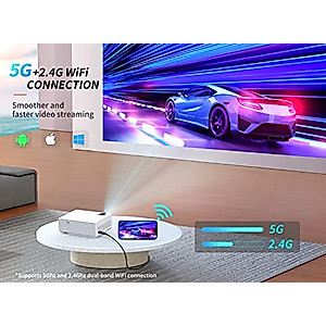 Mini Projector with 5G WiFi and Bluetooth, ALVAR 15000L 450 ANSI Native 1080P Portable Projector 4K Support, Outdoor Movie Projector with 120" Screen & 400" Display Compatible w/ TV Stick/HDMI/USB/PS5